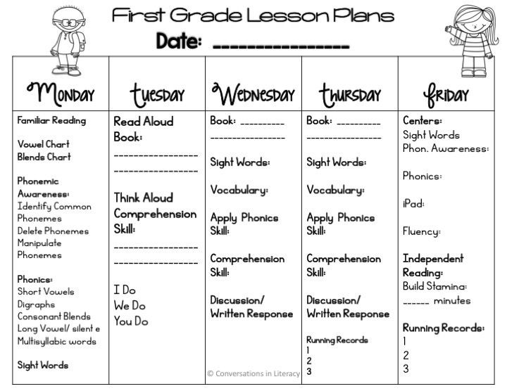 20 1st Grade Lesson Plan Template