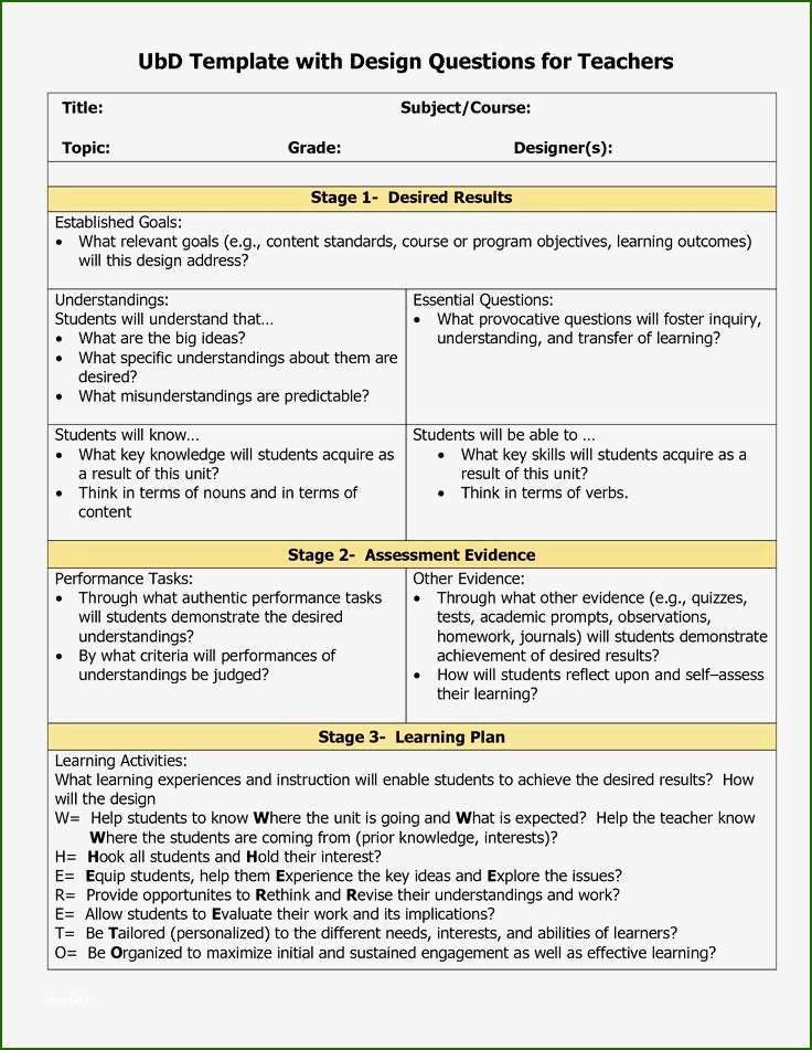 20 5e Lesson Plan Template