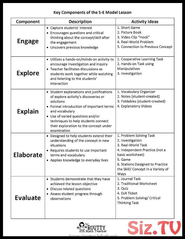 20 5e Lesson Plan Template