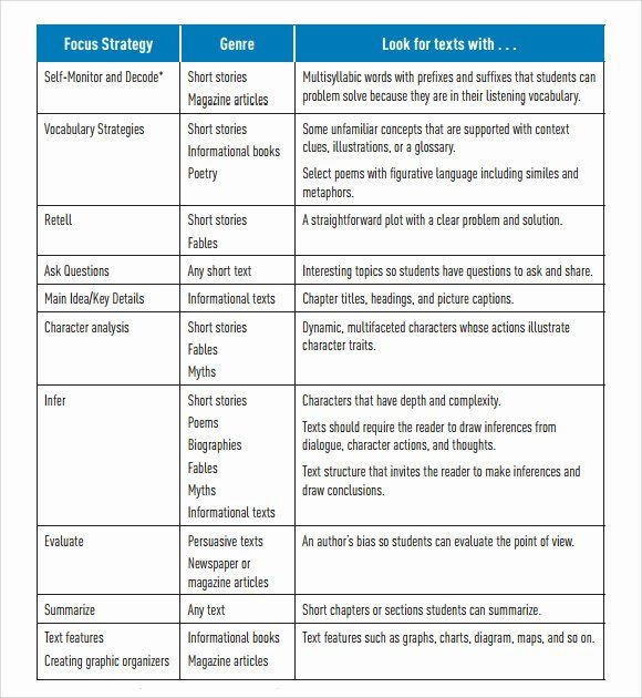 20 8 Step Lesson Plan Template Simple Template Design