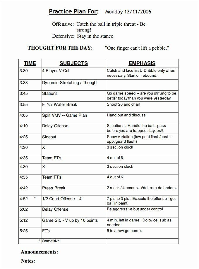 20 Baseball Practice Plan Template Excel