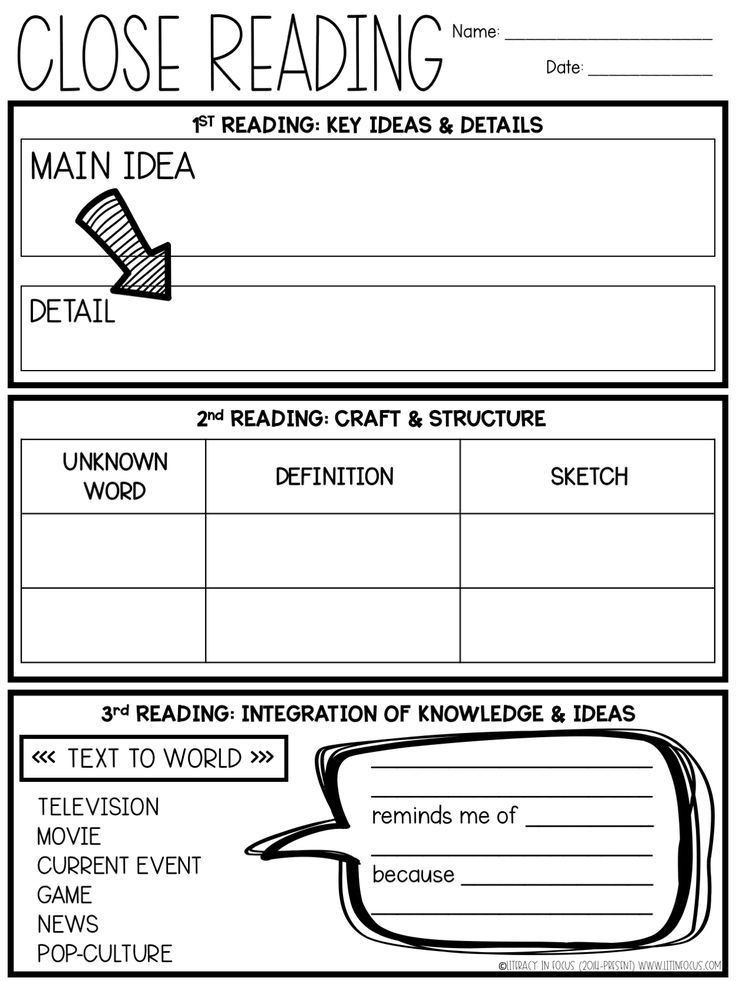 20 Close Reading Lesson Plan Template 20 Close Reading Lesson Plan Template