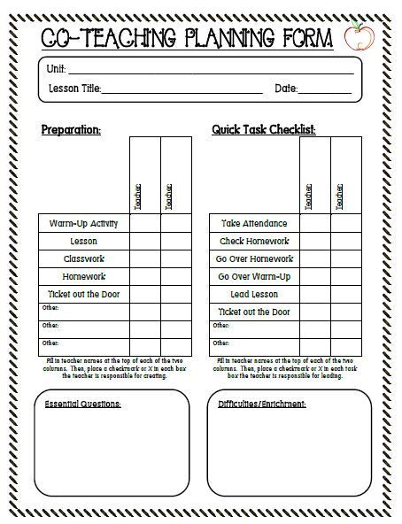 20 Co Teaching Lesson Plan Template