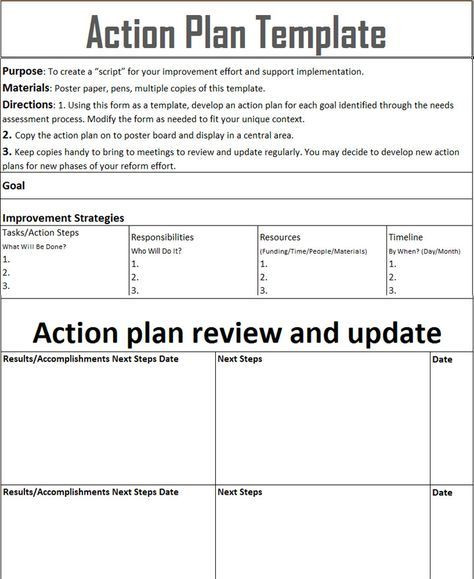 20 Literacy Action Plan Template