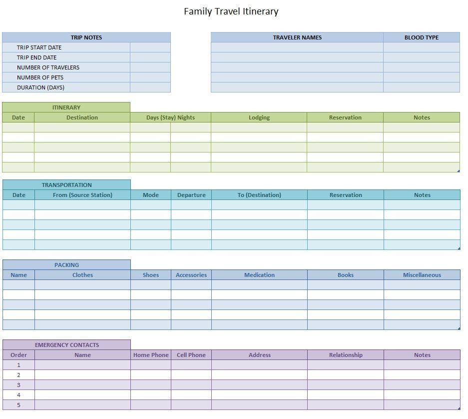 20 Road Trip Planner Template