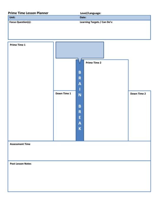 Spanish Lesson Plan Template Primacy Recency Lesson Plan Template