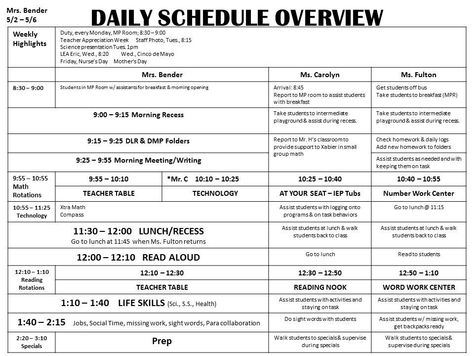 20 Special Education Lesson Plan Template Simple Template Design