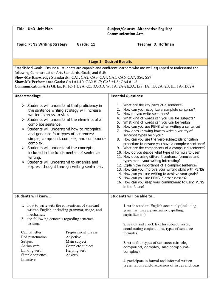 Ubd Lesson Plan Template Pin On Learning Theories Simple Template Design