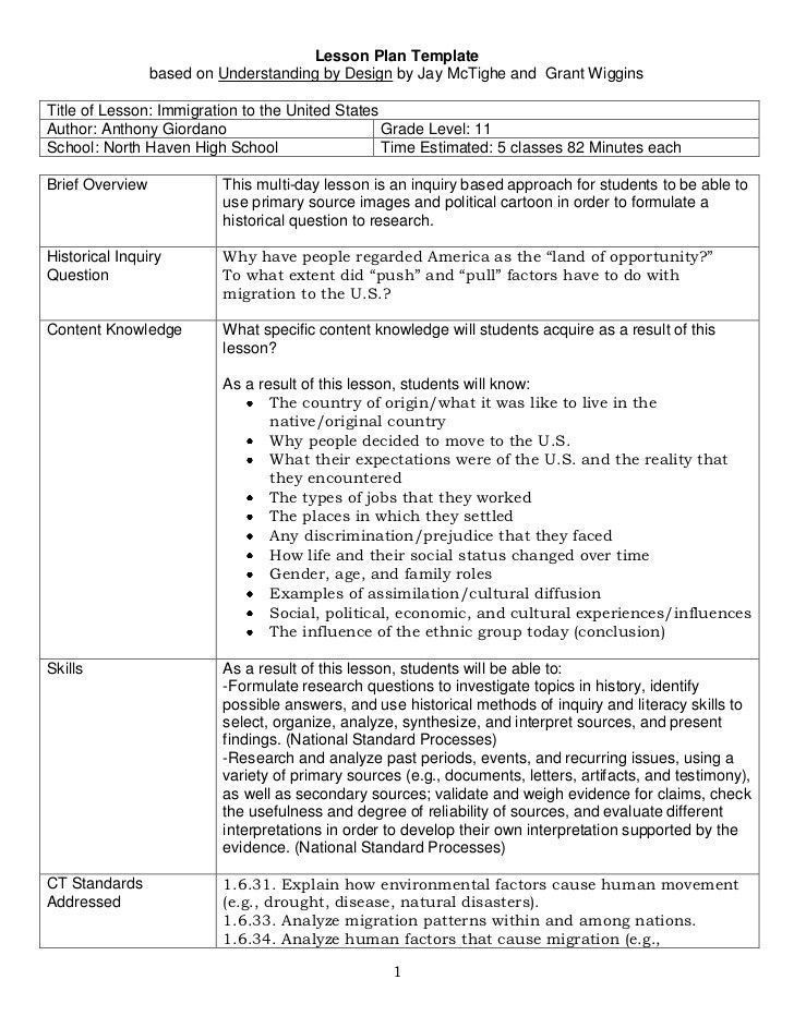 20 Ubd Lesson Plan Template