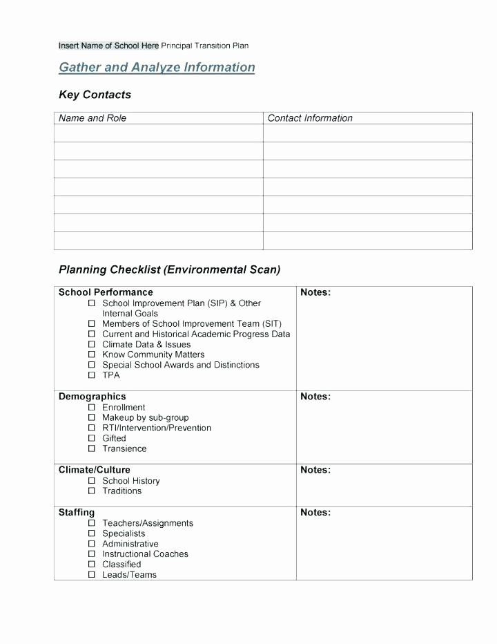 20 Academic Success Plan Template