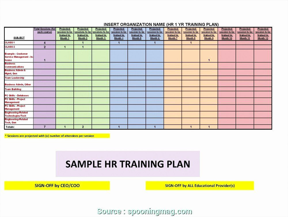 20 Simple Project Plan Template Excel