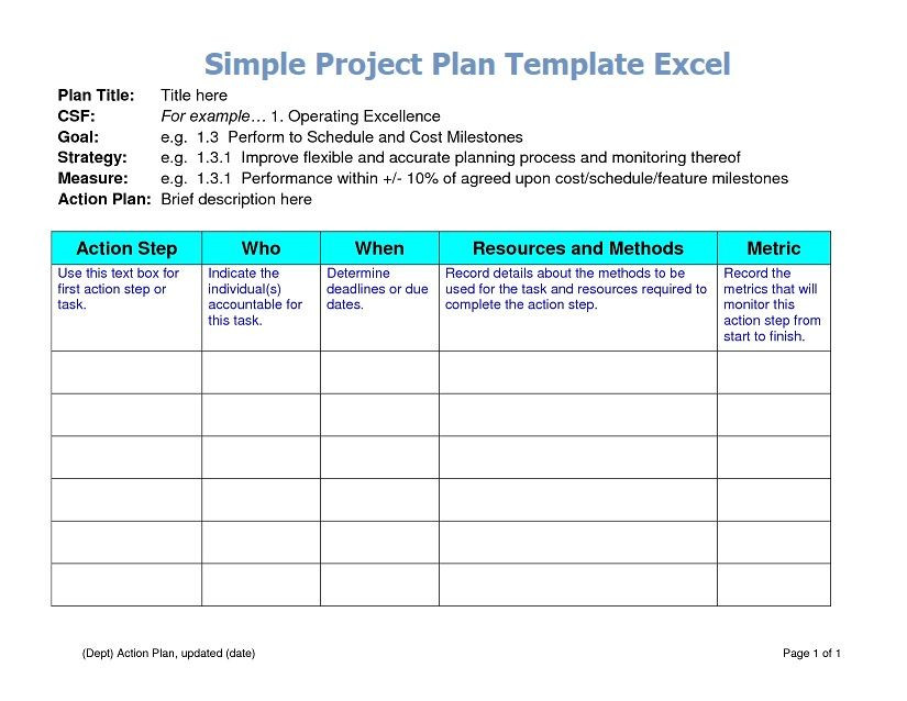 20 Simple Project Plan Template Excel