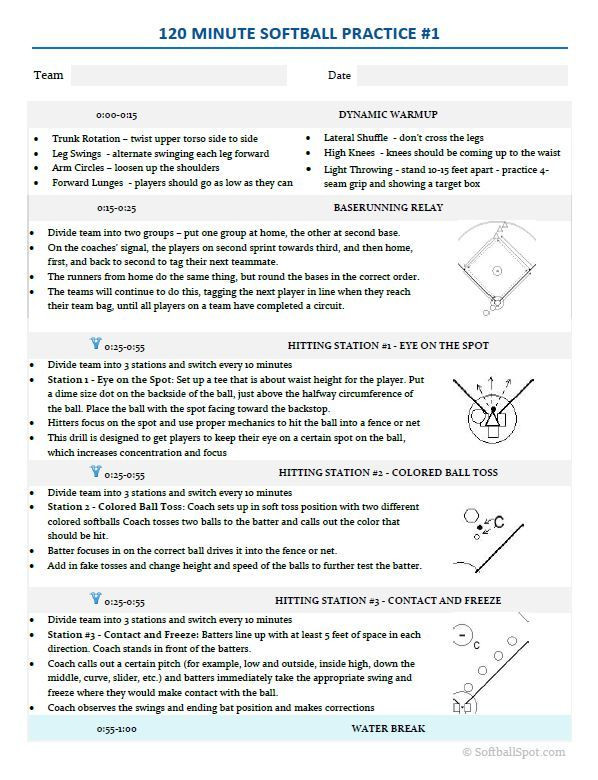 20 Softball Practice Plan Template
