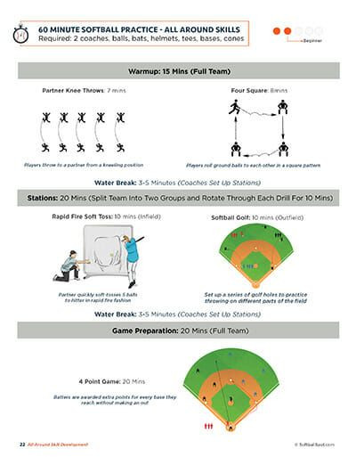 Softball Practice Plan Template Top 25 Softball Fielding Drills 