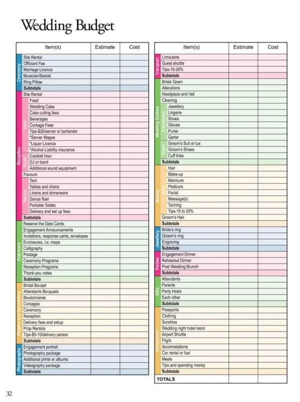 20 Wedding Planning Timeline Template Excel