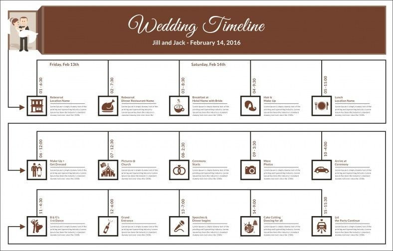 20 Wedding Planning Timeline Template Excel