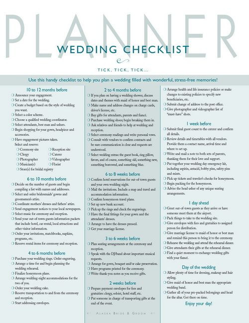 20 Wedding Planning Timeline Template