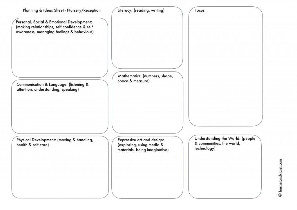 20 World Language Lesson Plan Template 20 World Language Lesson Plan Template